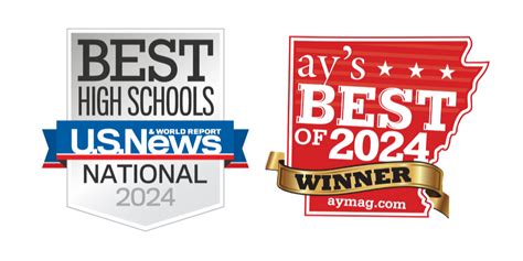133 Conway Teachers Awarded State Merit Pay For Exceptional Performance