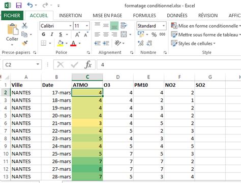 Mise En Forme Conditionnelle Excel Coursinfo Fr