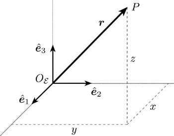 Chapter 1 Particle Kinematics GlobalSpec Chapter 1 Particle Kinematics GlobalSpec