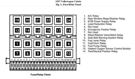 Diagram Of Relays In A 2001 Vw Cabrio Wiremystique