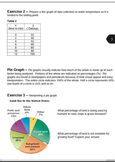 Exercise 4 Preparing A Pie Graph From A Chart A