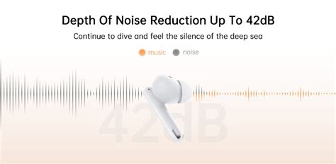 Official OPPO ENCO Free 2 Detective Conan TWS Earphone Wireless Earbuds 3 Mic Call Noise