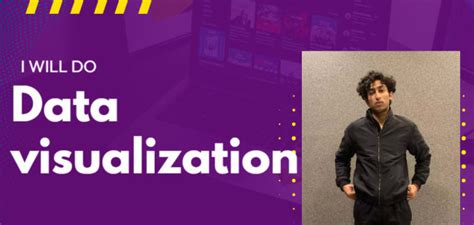 Create Compelling Data Visualizations By Abdullahawan02 Fiverr