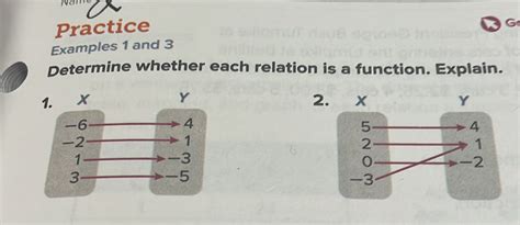 Name Practice G Examples 1 And 3 Determine Whether Each Relation Is A