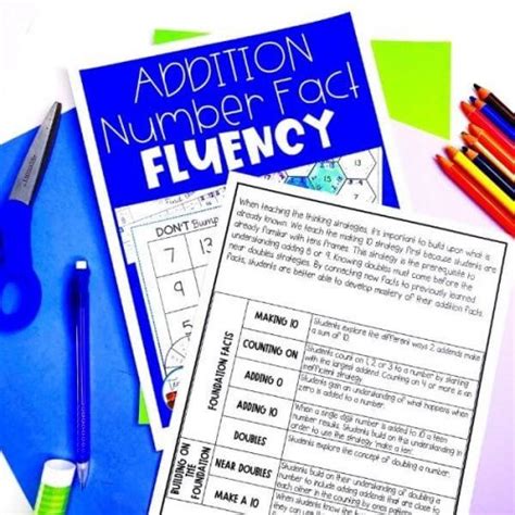 Addition And Subtraction Strategies For Number Facts