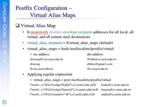 Ppt Postfix Powerpoint Presentation Free Download Id4204480
