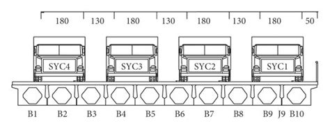 Loading Layout Unit Cm A Load Case I Symmetrical Loading B Download Scientific