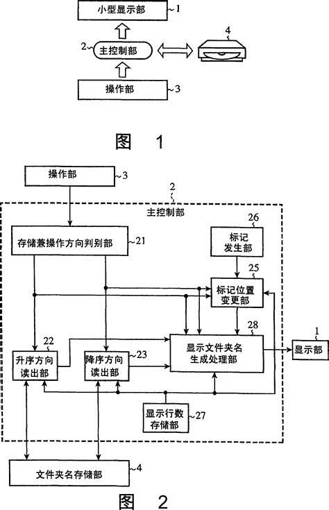 Retrieval Display Device Eureka Patsnap