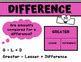 Math Schema Additive Multiplicative Problem Solving Word Problems
