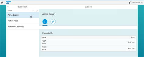 How To Consume A Hana Xs Service On The Hana Trial Sap Community