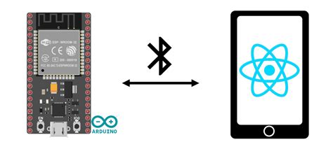 Creating A Ble Application For Esp32 With React Native • Aranacorp