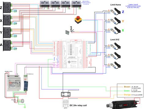 Réglage Et Programation Cnc Page 15