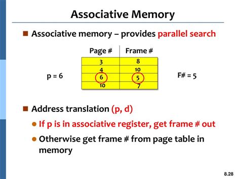 PPT Chapter 8 Memory Management Strategies PowerPoint Presentation