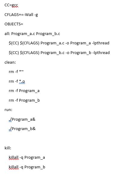 Solved Write Two Programs That Operate In Non Blocking Mode
