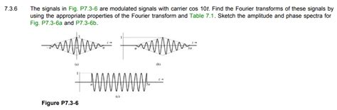solved the signals in fig p7 3 6 are modulated signals with