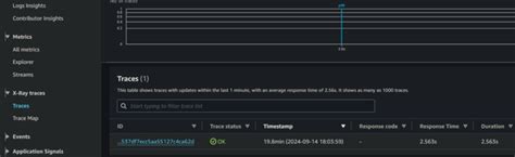 How To Configure Aws X Ray Application Tracing Geeksforgeeks