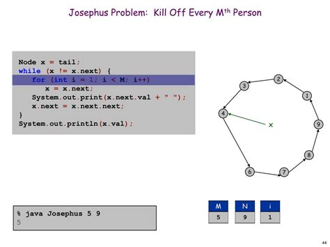 Ppt Josephus Problem Build The Circular Linked List Powerpoint Presentation Id7082929