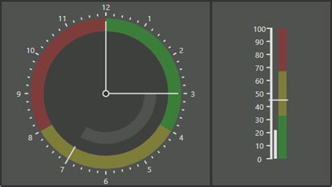 Themes WPF Controls DevExpress Documentation