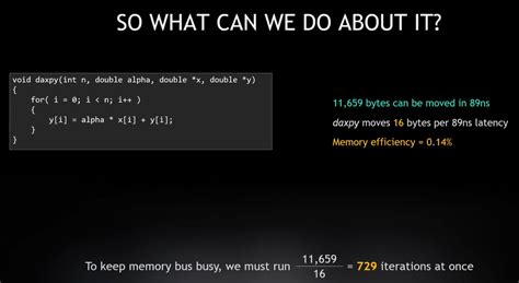 Gpu 工作原理 樱白