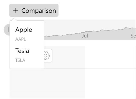 Comparison Control Amcharts 5 Documentation
