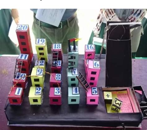 Figure 1 From Game Based Learning Gbl In Teaching Primary Mathematics Semantic Scholar