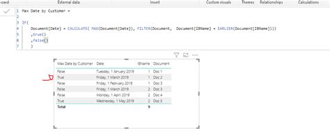Solved How To Retrieve A Value Based On The Max Date Of A