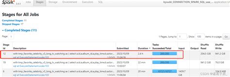 Spark数据倾斜问题分析和解决spark Groupby 数据倾斜 Csdn博客