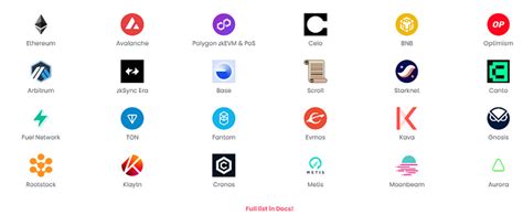 Redstone Oracle Data Aggregation By Youriii39 Nov 2024 Medium