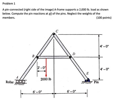 Solved A Pin Connected Right Side Of The Image A Frame Chegg Com