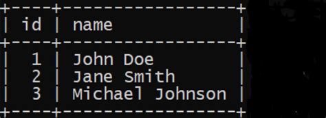 How To Handle Connection Pooling In Jdbc In Java Geeksforgeeks