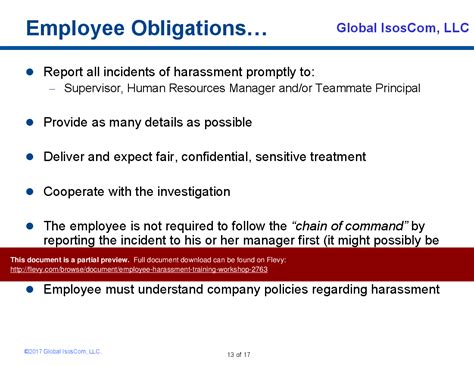 Employee Harassment Training Workshop Ppt Slide Deck