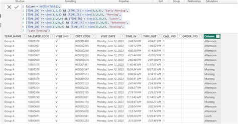 Calculate Sales Order Within Time Group Microsoft Fabric Community
