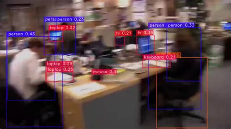 Dinesh Kumar On Linkedin Most Advanced And Accurate Object Detection