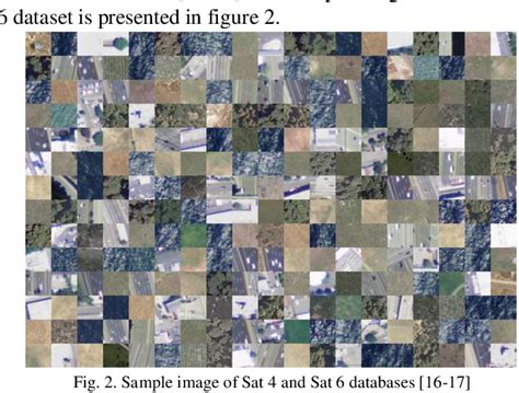 Land Use And Land Cover Classification Using A Human Group Based Particle Swarm Optimization