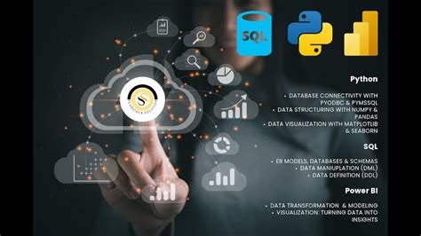 Python Sql And Power Bi Masterclass Webinar 2025 Youtube