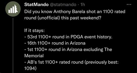 Anthony Barela Shot A 1100 Rated Round Unofficial At The Arizona State Championship R Discgolf