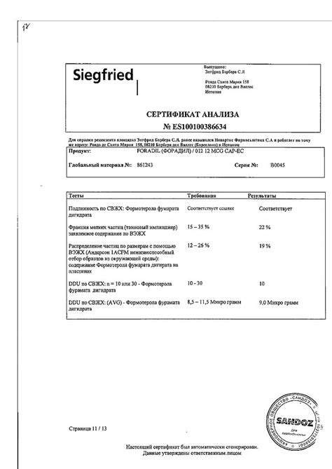 Foradil 12 Mcg 30 Pcs Buy Online