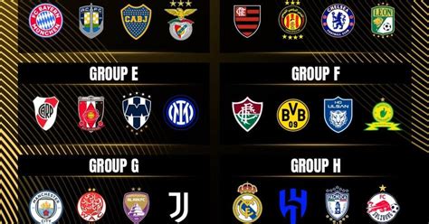 Así Quedan Conformados Los Grupos Para El Mundial De Clubes 2025