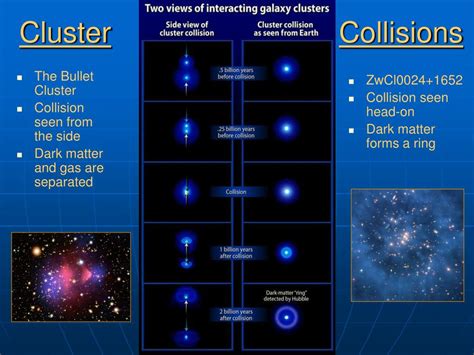 Ppt Exploring Dark Matter Through Gravitational Lensing Powerpoint