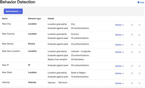 Best Practices When Setting Up Authentication Policies