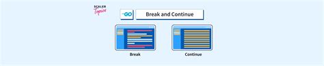 Go Break And Continue Scaler Topics