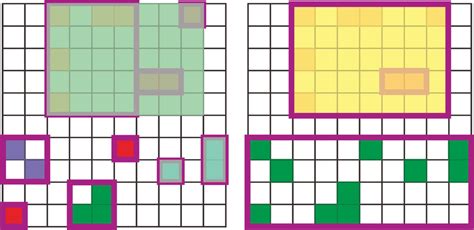 Clustering Frames When Searching Adjacent Voxels A Cluster Bounding