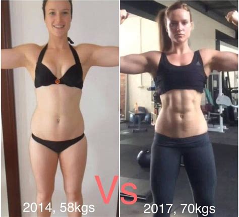 КАК ОПРЕДЕЛИТЬ СВОЙ ПРОЦЕНТ ЖИРА Полина Гром Дзен