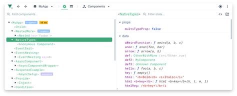 Vue3 应用规模化 工具链neovim Vue Csdn博客