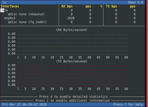 How To Use Bmon To Monitor Network Bandwidth On Linux