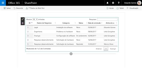 Migrar Jquery E A Solução Datatables Compilada Com A Web Part Do Editor De Scripts Para A