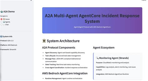 Build Multi Agentic Meta Tooling Systems With Aws Strands Sdk By