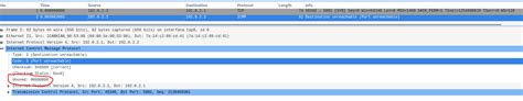 Tcp Setup Set The Unused Field In Destination Unreachable To A Non Zero