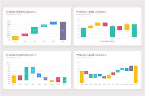 Waterfall Chart PowerPoint Diagrams Powerpoint Chart Diagram
