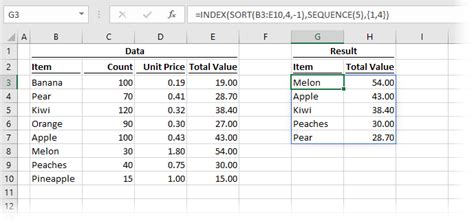 SORT Function In Excel How To 6 Examples Excel Off The Grid